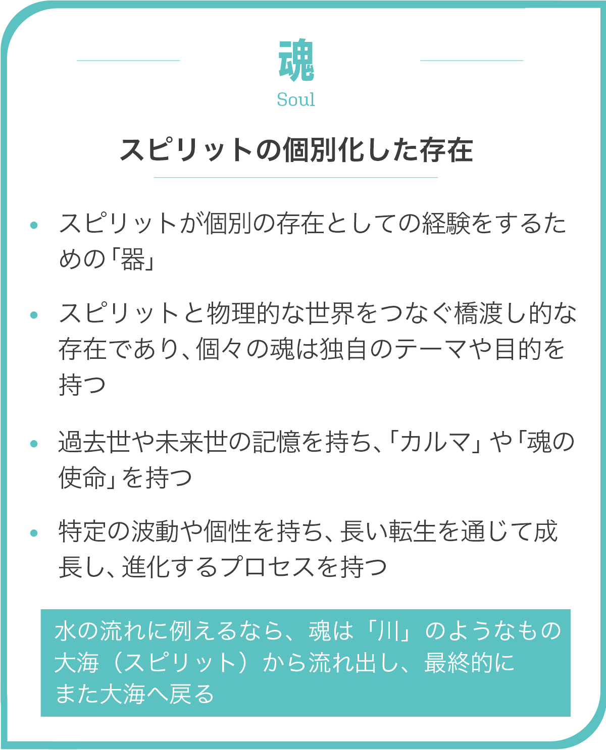 Sacred Vesica Pisces Program | Torus Star イベント